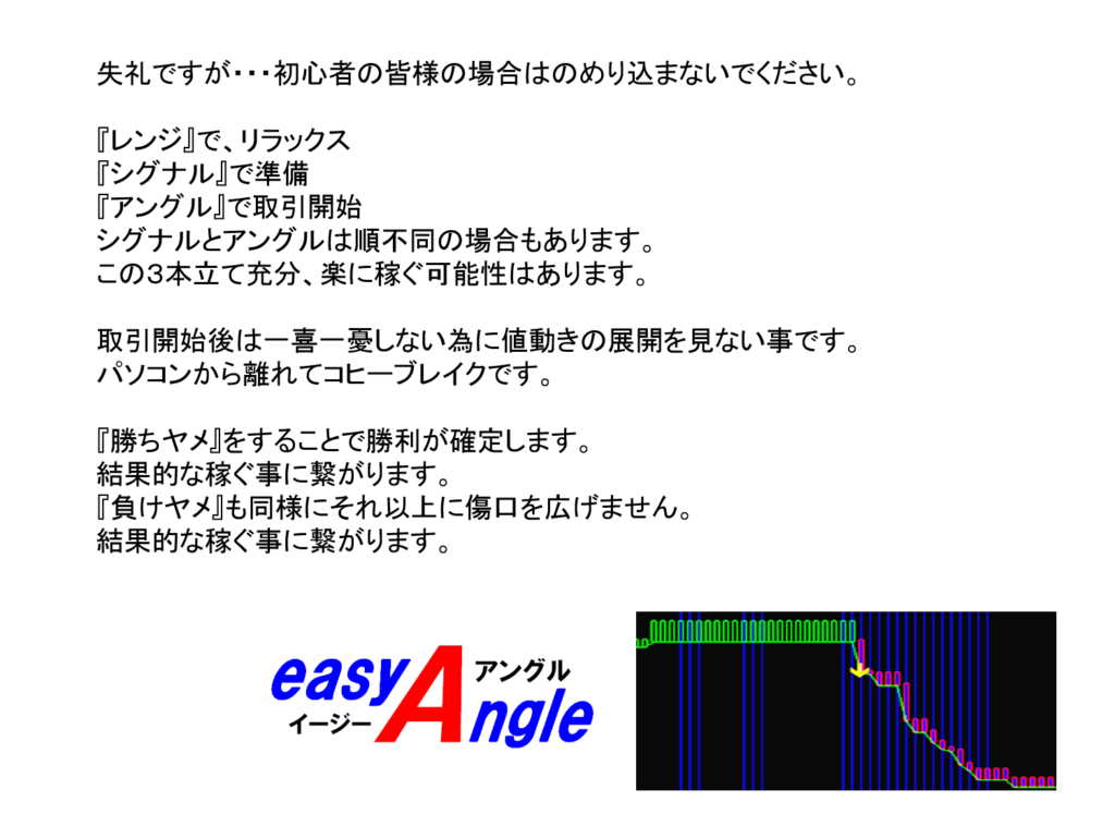 Easy Angle | 為替とPlanet Home