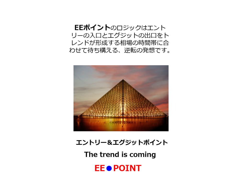 eepoint | 為替とPlanet Home