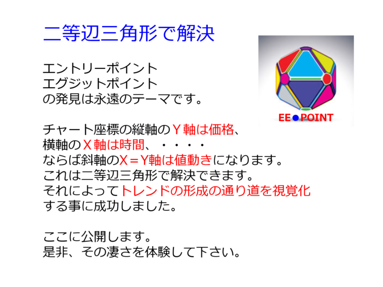 eepoint | 為替とPlanet Home