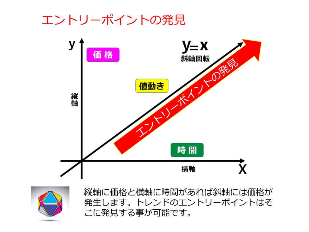 eepoint | Planet Home