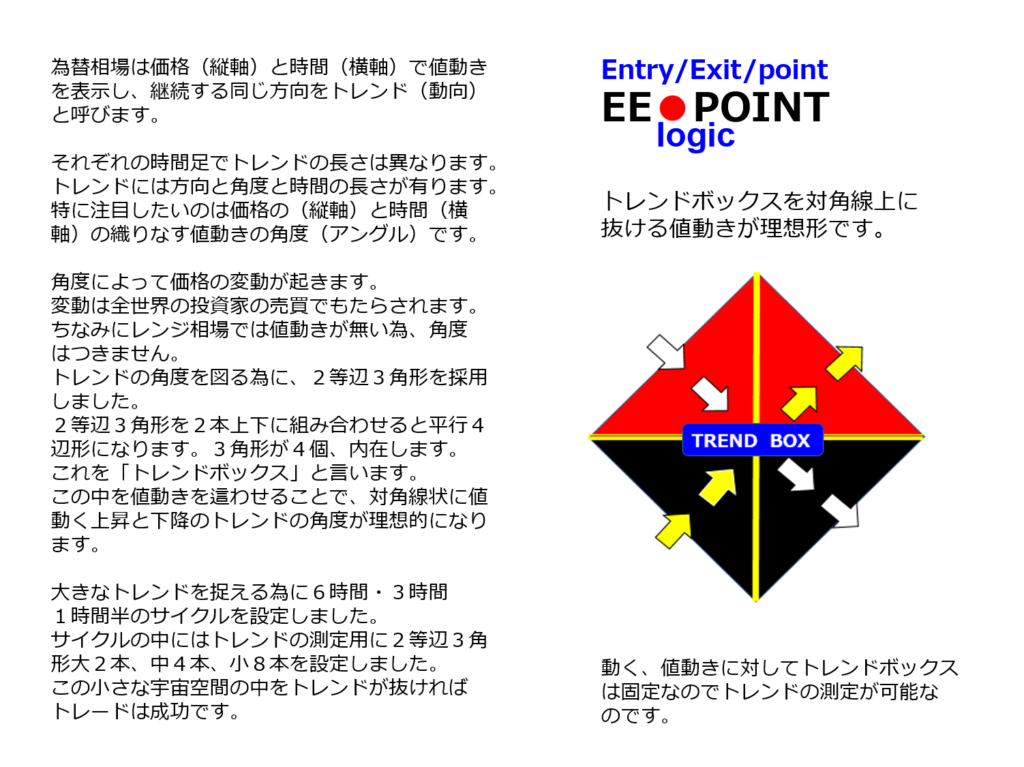 eepoint | Planet Home