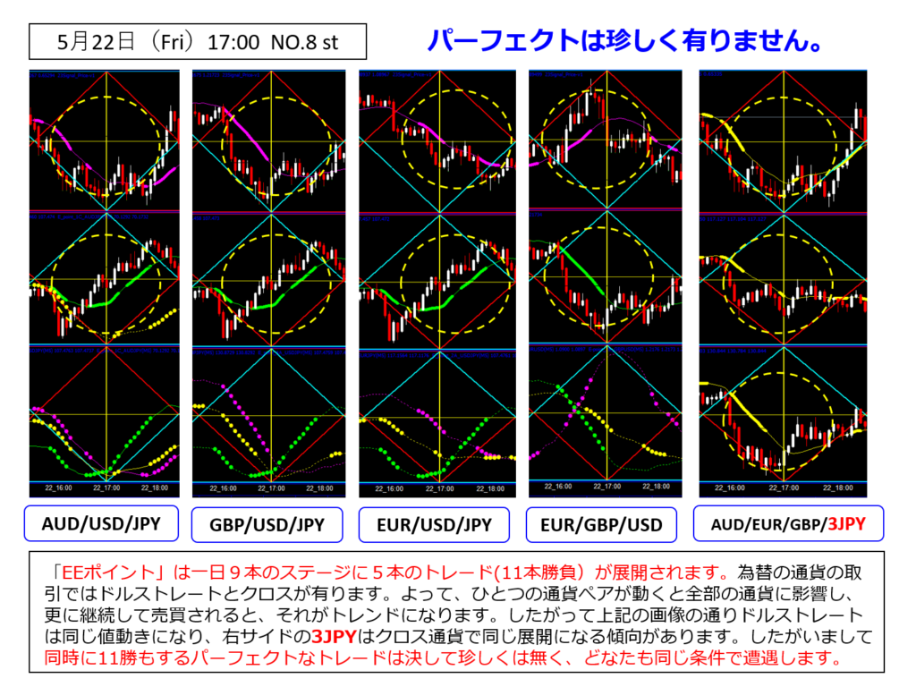 eepoint | Planet Home